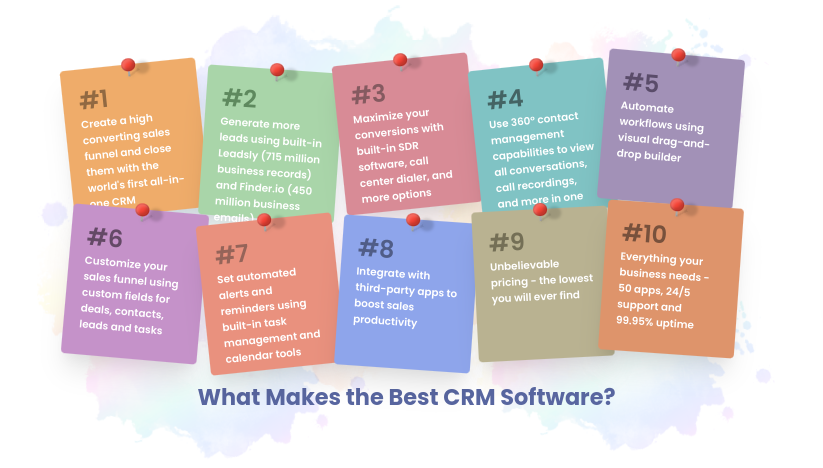 What is Deal Management?